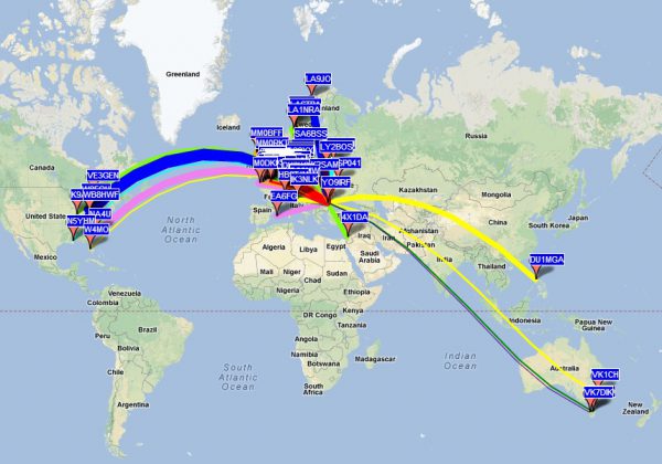 wspr_40m | QRPblog
