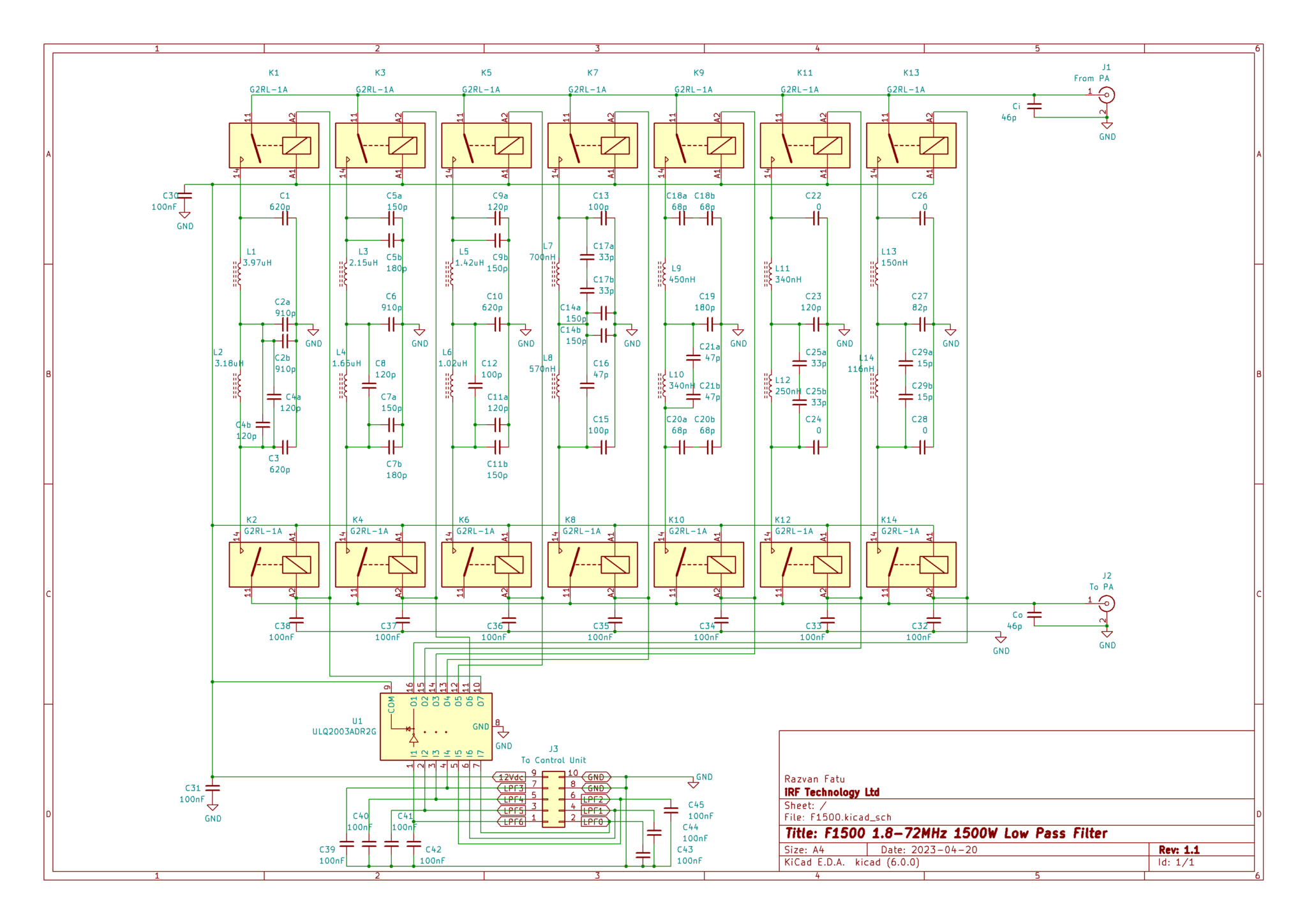 F1500 160m-4m 1500W Low Pass Filter kit | QRPblog